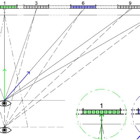 Pdf Enhancing Multi View Autostereoscopic Displays By Viewing