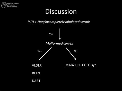 3 Year Old Female With Microcephaly Developmental Delay Dyskinesia Truncal Hypotonia Facial