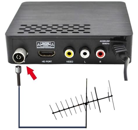 Как подключить цифровую приставку к старому телевизору все способы