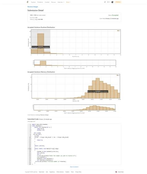 Patitapaban Nayak On Linkedin I Have Started Problem Solving Question On Leetcode Its Your