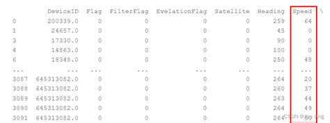 出租车gps轨迹数据分析出租车轨迹数据 Csdn博客 出租车gps轨迹数据分析出租车轨迹数据 Csdn博客