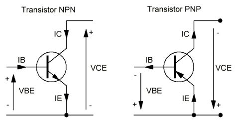 Como Funciona Um Transístor