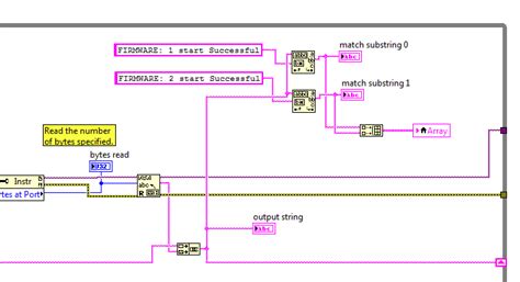 match several submatches in multiple regular expression ni community