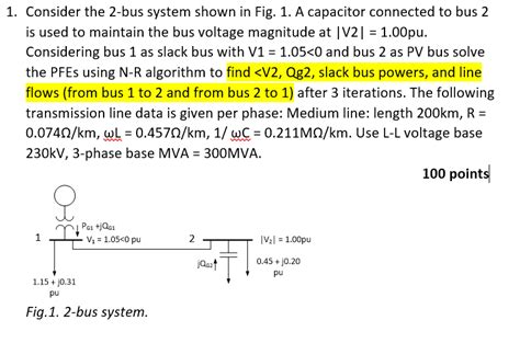 Solved Consider The Bus System Shown In Fig A Chegg Com