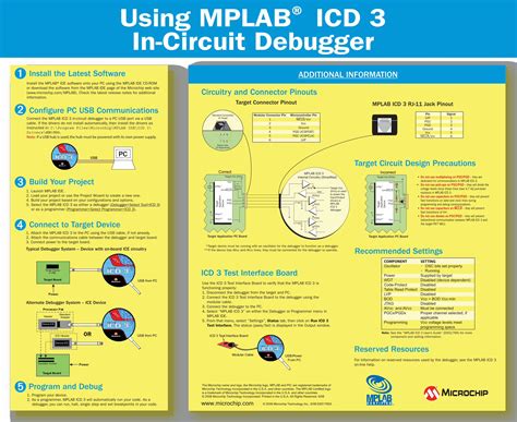 Pdf Using Mplab Icd 3 In Downloadsendevicedocmplabicd3
