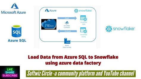 Microsoft Azure Sql Server Database To Snowflake Using Azure Data