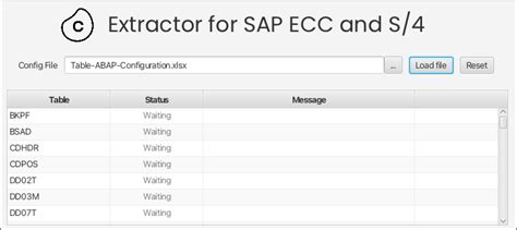Local Extractor For SAP ECC And SAP S 4HANA