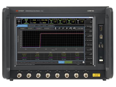 How To Conduct V2x Hardware In The Loop Testing Keysight