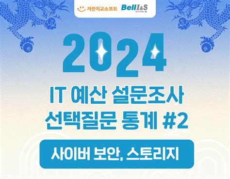 사이버 보안 스토리지에 대한 회원분들의 생각은 Sharedit It 지식 공유 네트워크