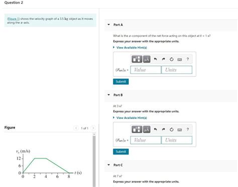 Solved Question 2 Figure 1 Shows The Velocity Graph Of A