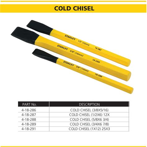 Stanley Cold Chisel Forged Carbon Steel 4 18 286 To 4 18 291 For Cutting And Chipping