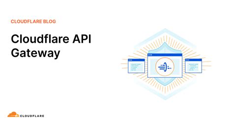 Announcing The Cloudflare Api Gateway Announcing The Cloudflare Api Gateway