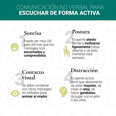 Escucha Activa Para Niños