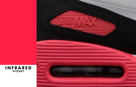 Infrared Color Code