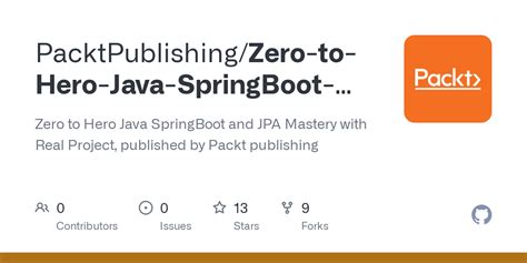Zero To Hero Java Springboot And Jpa Mastery With Real Project Srcmainresourcesapplication