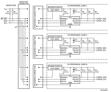 NXP Semiconductors I Cバスバッファ 半導体ソリューション 東京エレクトロンデバイス