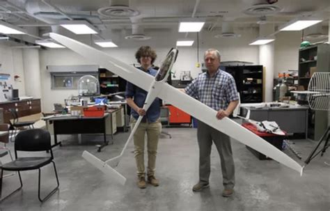 Wing Cube Loading Wcl Sefsd