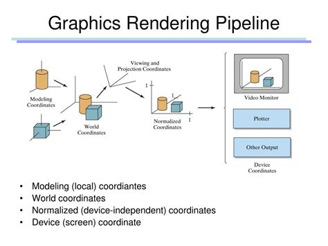 PPT - Graphics System Overview PowerPoint Presentation, free download ...