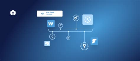 3 times faster how long does it take to build a low code app