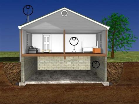 Magloop Performance Indoors Basement Or Outdoors