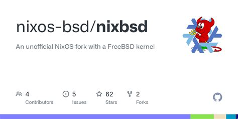 GitHub Nixos Bsd Nixbsd An Unofficial NixOS Fork With A FreeBSD Kernel Links NixOS Discourse