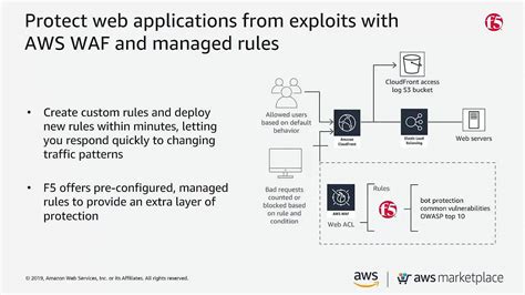 How To Protect Enterprise Systems With Cloud Based Firewalls