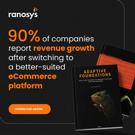 Ecommerce Ecommerceplatform Ranosys Ecommerceplatform Digitalcommerce… Ranosys
