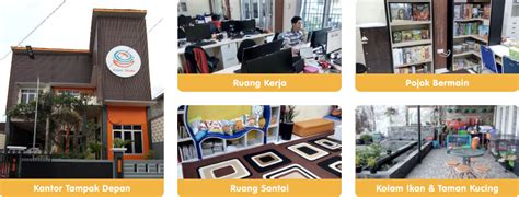 Karir - Educa Studio - A Simple Fun Educational Platform