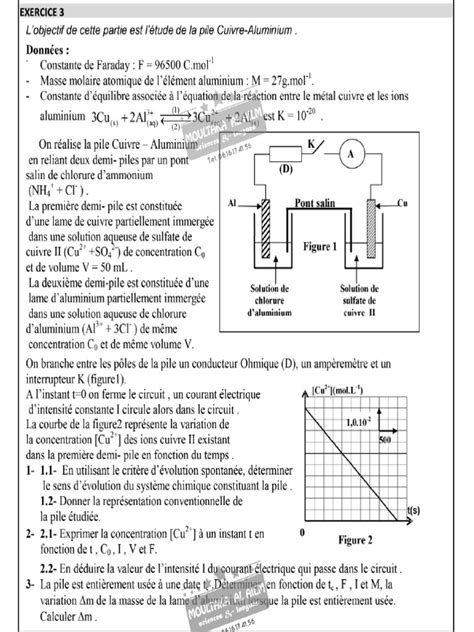 Evolution Spontanée Dun Système Chimique Les Piles → Les Piles