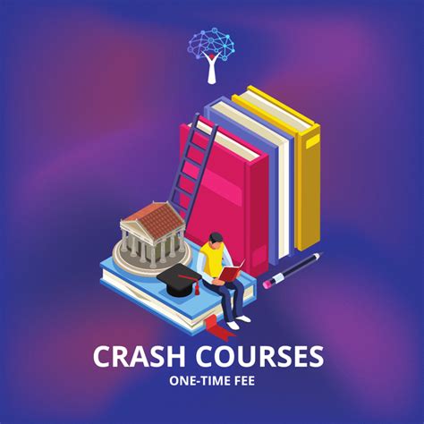 iva crash courses idrak virtual academy