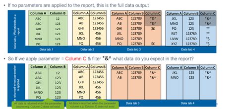 Documentation How To Create A New Report