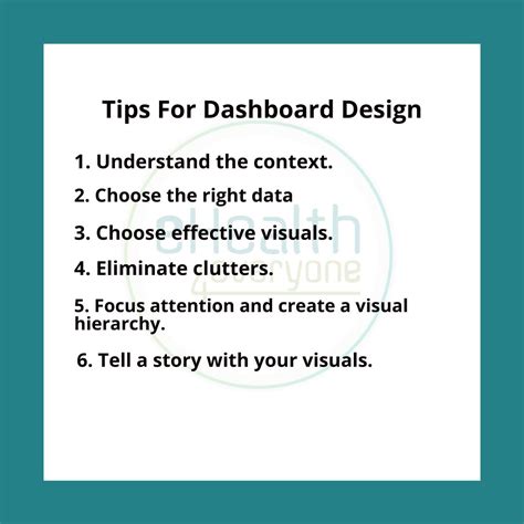 Ehealth4everyone On Linkedin Data Powerbi Tableau Datavisualization Dataanalytics