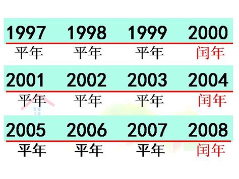 平年平年與閏年什麼是平年判斷平年方法程式判斷平年中文百科全書