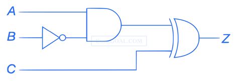GATE ECE 2015 Set 1 Logic Gates Question 10 Digital Circuits GATE ECE ExamSIDE Com