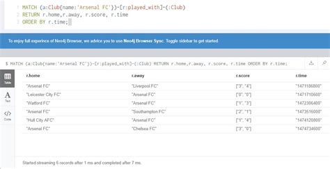 Neo4j Finding The Consecutive Win In Cypher Query Language Stack