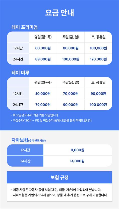 포토샵 스마트스토어 상세페이지 기획 제작 상세페이지 포트폴리오 크몽