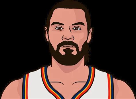 Steven Adams Height And Weight Statmuse
