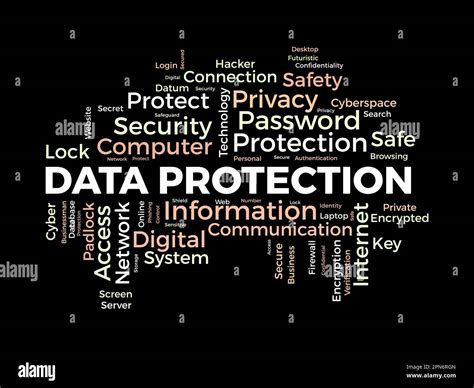 Word Cloud Background Concept For Data Protection Digital Security