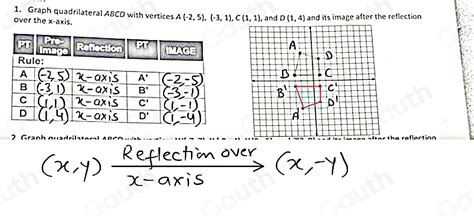 Solved Graph Quadrilateral ABCD With Vertices A C And D And Its Image
