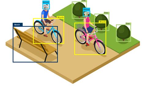 Ai In Transportation Anpr Services Airpix