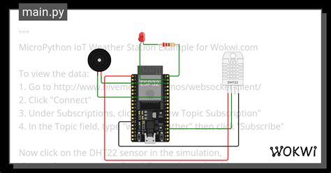 Iotprojeto Copy Wokwi Esp32 Stm32 Arduino Simulator
