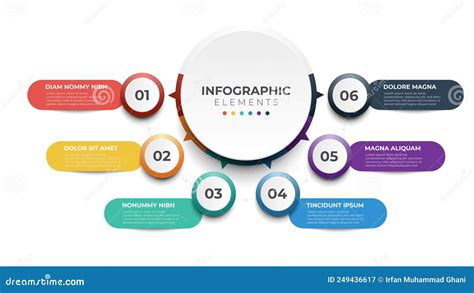 6 List Of Steps Layout Diagram With Number Of Sequence Circular
