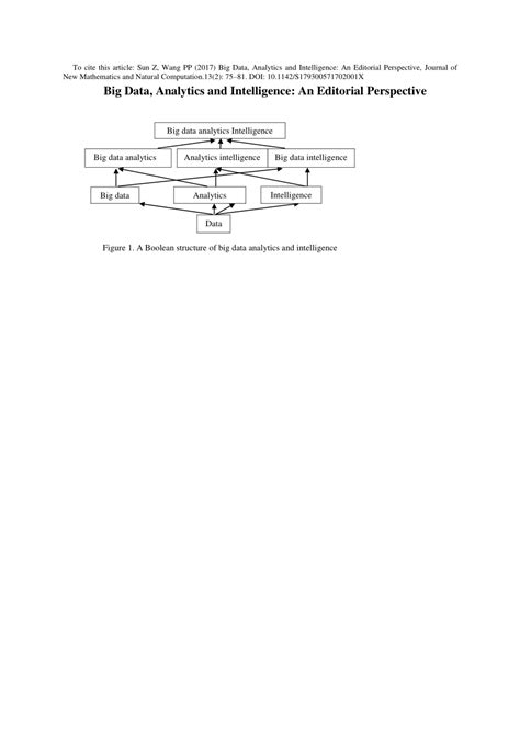 A Boolean Structure Of Big Data Analytics And Intelligence Download Scientific Diagram