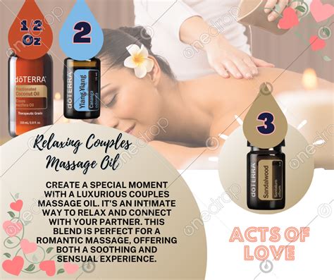 Relaxing Couples Massage Oil By Christy St Clair