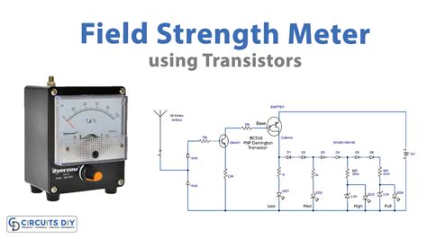 What Is A Field Strength Meter At Harry Oloughlin Blog