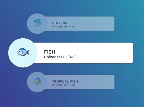 Css Vertical Carousel Animation — Codepel