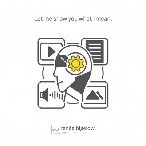 Think Again For Thinking Ahead If The Amount Of Margin Notes And By