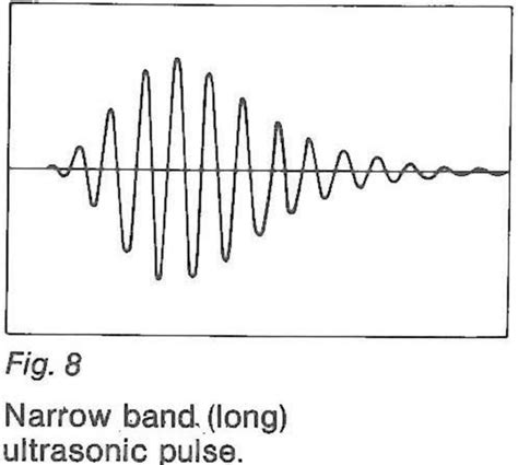 Probes In Ultrasonic Materials Testing Waygate Technologies