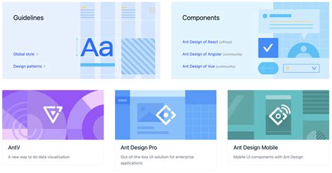 The Best 9 React Component Libraries Flatlogic Blog