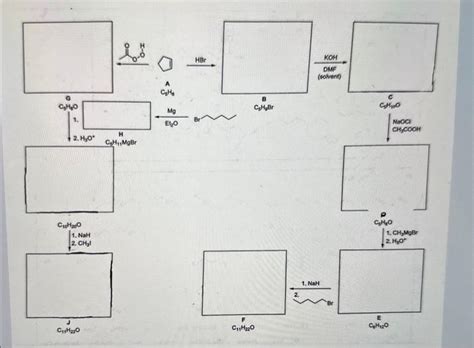 solved complete the roadmap by drawing structures of the